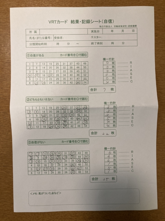 VRTカードを使ってみた | Compass